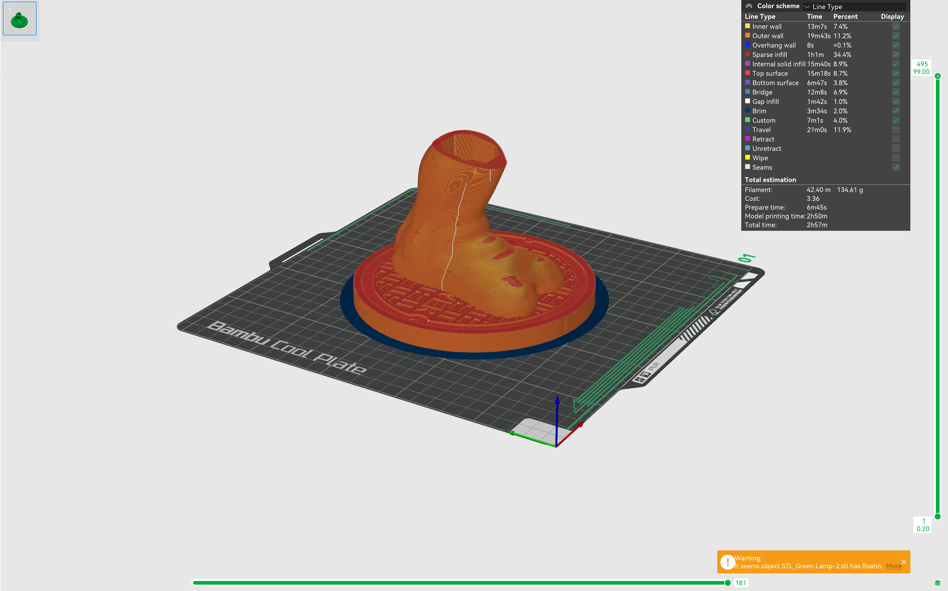 Ninja Turtle Leg Lamp V2 — Nikko Industries